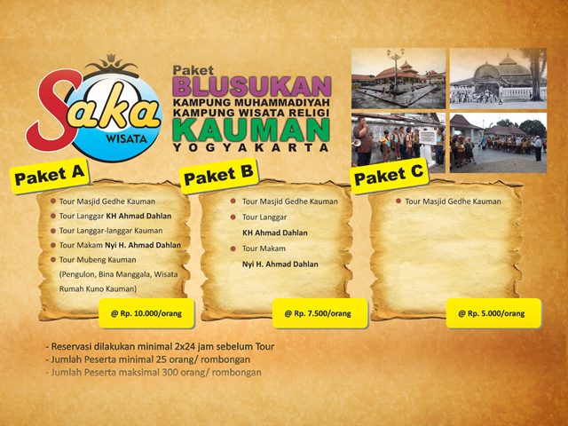 Filosofi Masjid Masjid Gedhe Kauman